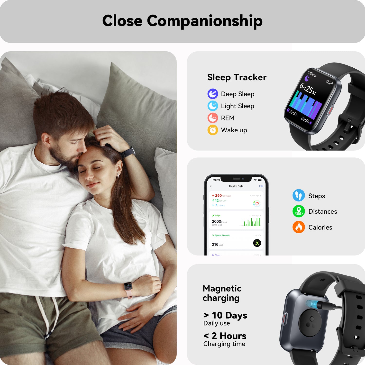 Fitpolo 208Plus Smartwatch